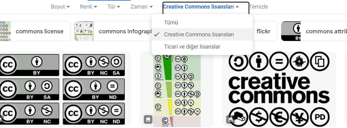 Creative Commons Nedir? – Segnet Web Tasarım ve SEO Danışmanlığı Creative Commons Nedir? – Segnet Web Tasarım ve SEO Danışmanlığı